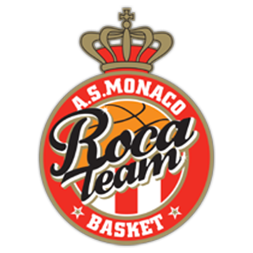 IQONIQ APP | A New Fan Engagement Platform Made For Sport ...